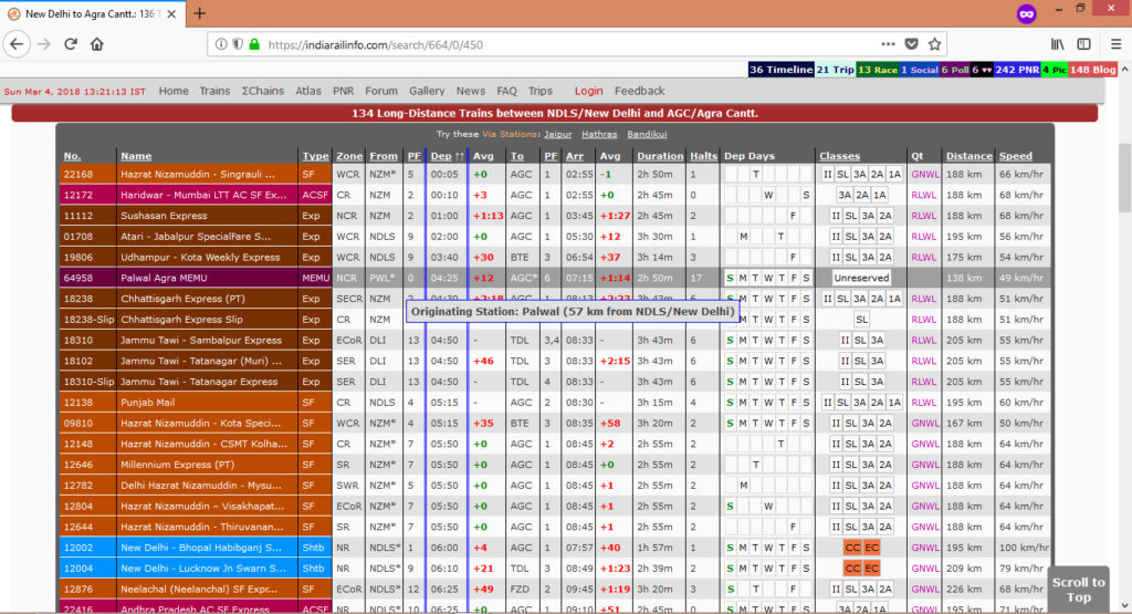 How To Plan Your Indian Train Journey Like A Boss : Step by Step Guide ...